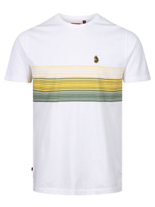 LUKE 1977 I Designer British Menswear I Official UK Online Store – Luke1977