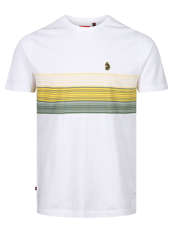 LUKE 1977 I Designer British Menswear I Official UK Online Store – Luke1977