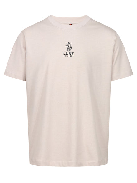 LUKE 1977 I Designer British Menswear I Official UK Online Store – Luke1977